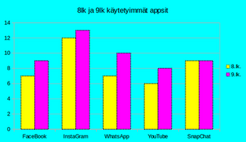 Kuvakaappaus 2016-02-03 09:07:47.png