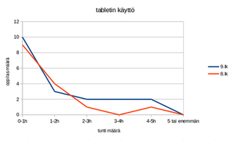 Kuvakaappaus 2016-02-03 09:10:10.png