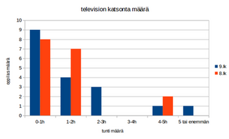 Kuvakaappaus 2016-02-03 09:10:29.png