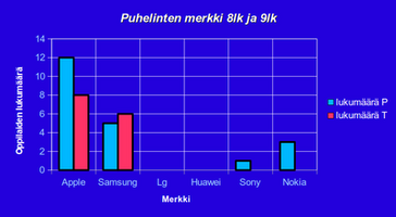 Kuvakaappaus 2016-02-03 08:34:13.png
