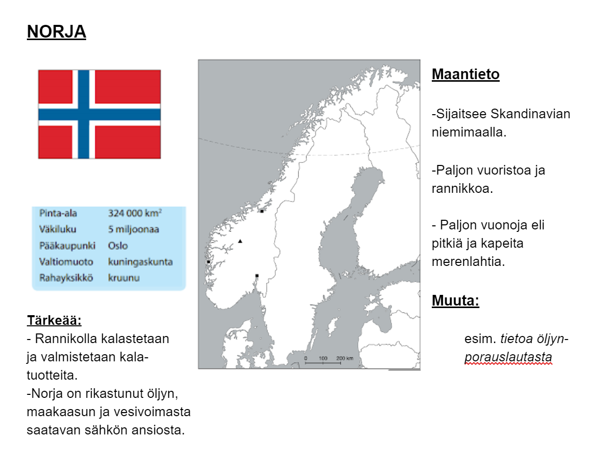 Pohjoismaat ja Baltia -esitelmät