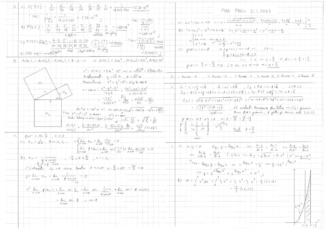 MAA Preli 2023 ratkasut