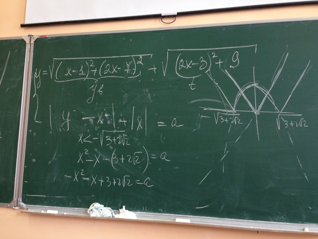 S2: Matematiikka