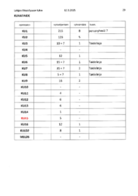 TuntijakokokousKU.pdf