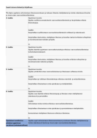 Suomi toisena kielenä ja kirjallisuus.pdf