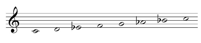 asteikko011