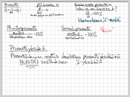 prosenttiyksikko.jpg