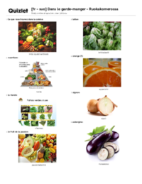 Ruokasanasto_ranskaksi_02