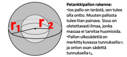 petankkipallon rakenne.png