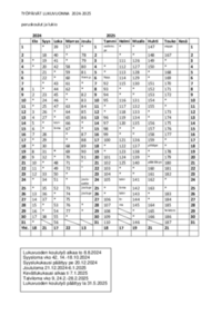 Työpäivät lv 2024-2025.pdf