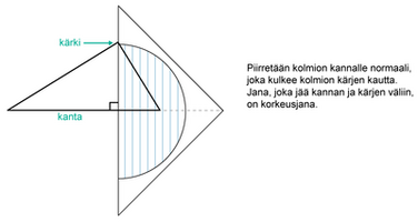 A perpendicular is drawn from the tip of the triangle to its base. The ...