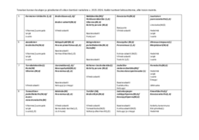 Ruokalista viikot 5-8 2025-2026.pdf